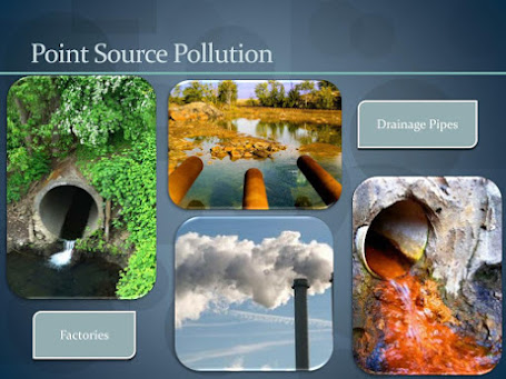 Environmental Pollution: Sources of pollution | Point source pollution ...