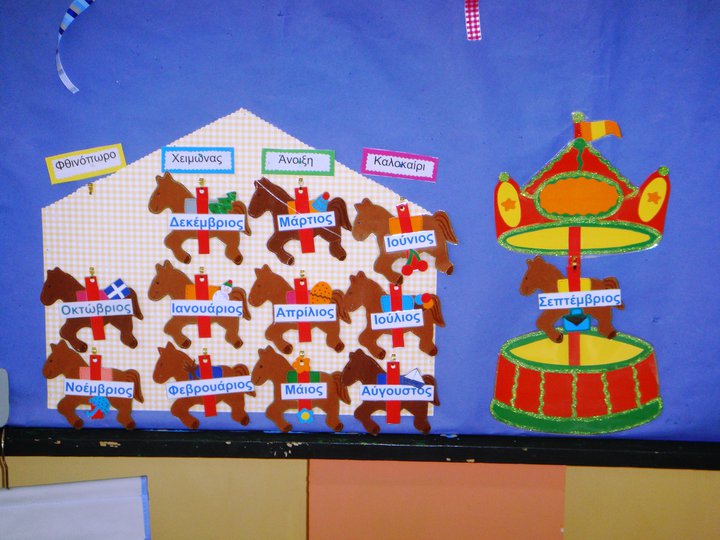 "ΠΕΡΙ... ΝΗΠΙΑΓΩΓΩΝ" : ΠΑΡΟΥΣΙΟΛΟΓΙΑ: Ψαρεύοντας από το Ίντερνετ