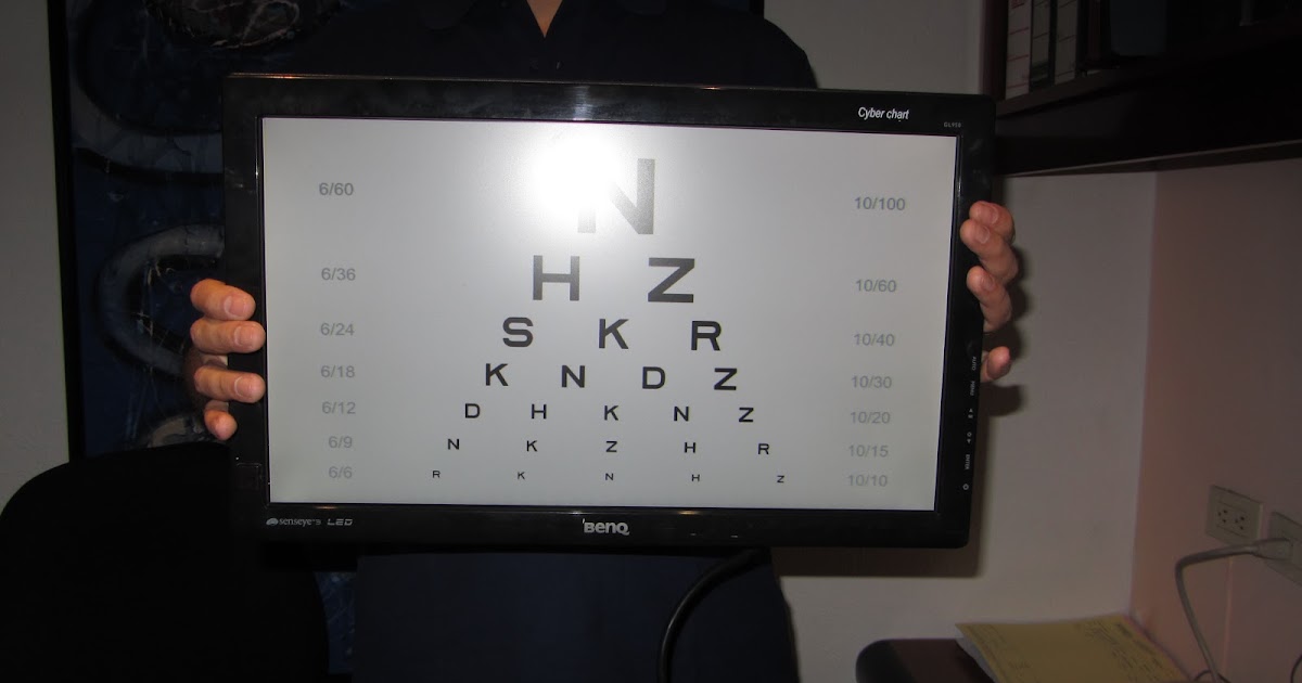 Usos del “Testing Chart” ó “Cartilla electrónica de prueba visual ...