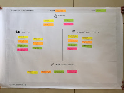 Student Corner: CANVAS DESIGN FOR GTU 7th SEM