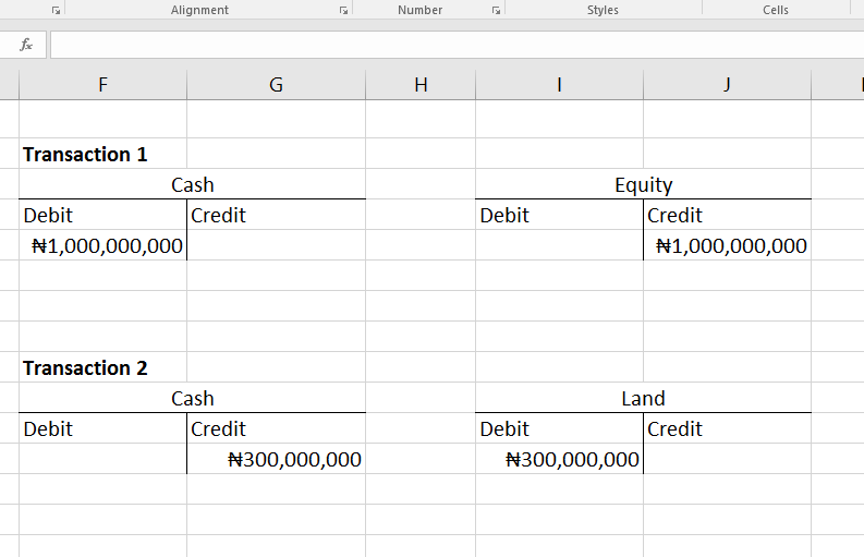 Financial Modelling #1: Accounting Equation, Journal, T-Account, Ledger ...