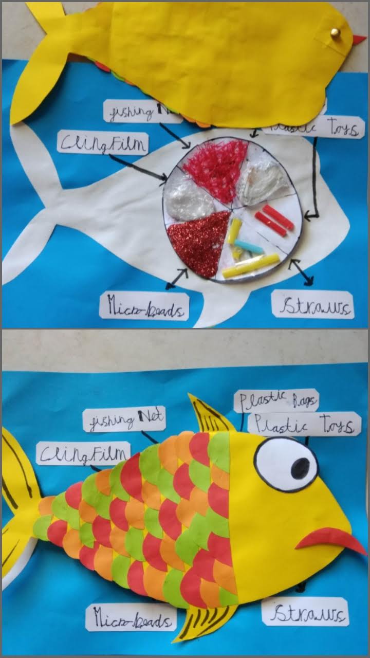 Plastic Pollution under the Sea - Kids Fish Craft - The Joy of Sharing