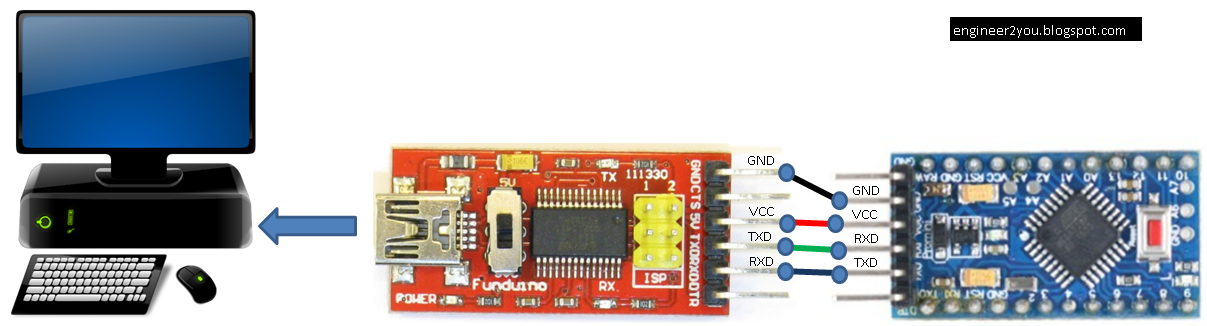 Make it easy!: Arduino - UART communication