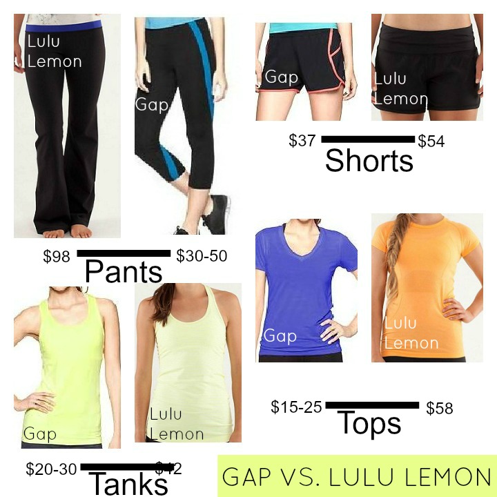 Metropolitan Musings: The Gap: Back in Action