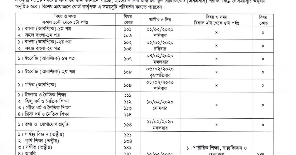 ssc routine ~ Education