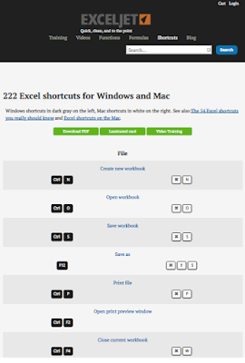 222 Excel shortcuts for Windows and Mac 2021 new PDF Free Ebook - KING OF EXCEL