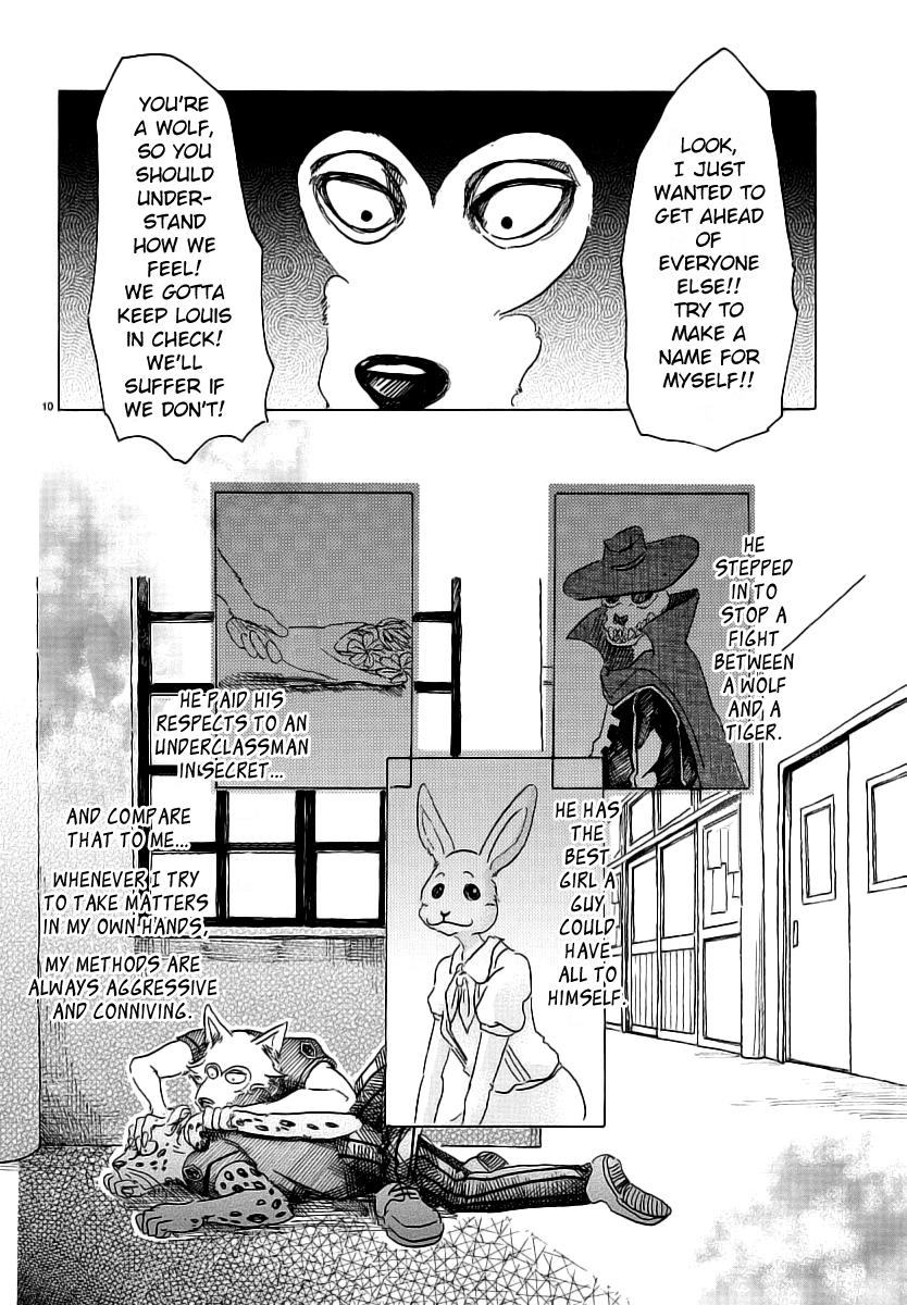 Beastars Manga Vs Anime Differences at Theresa Hanson blog