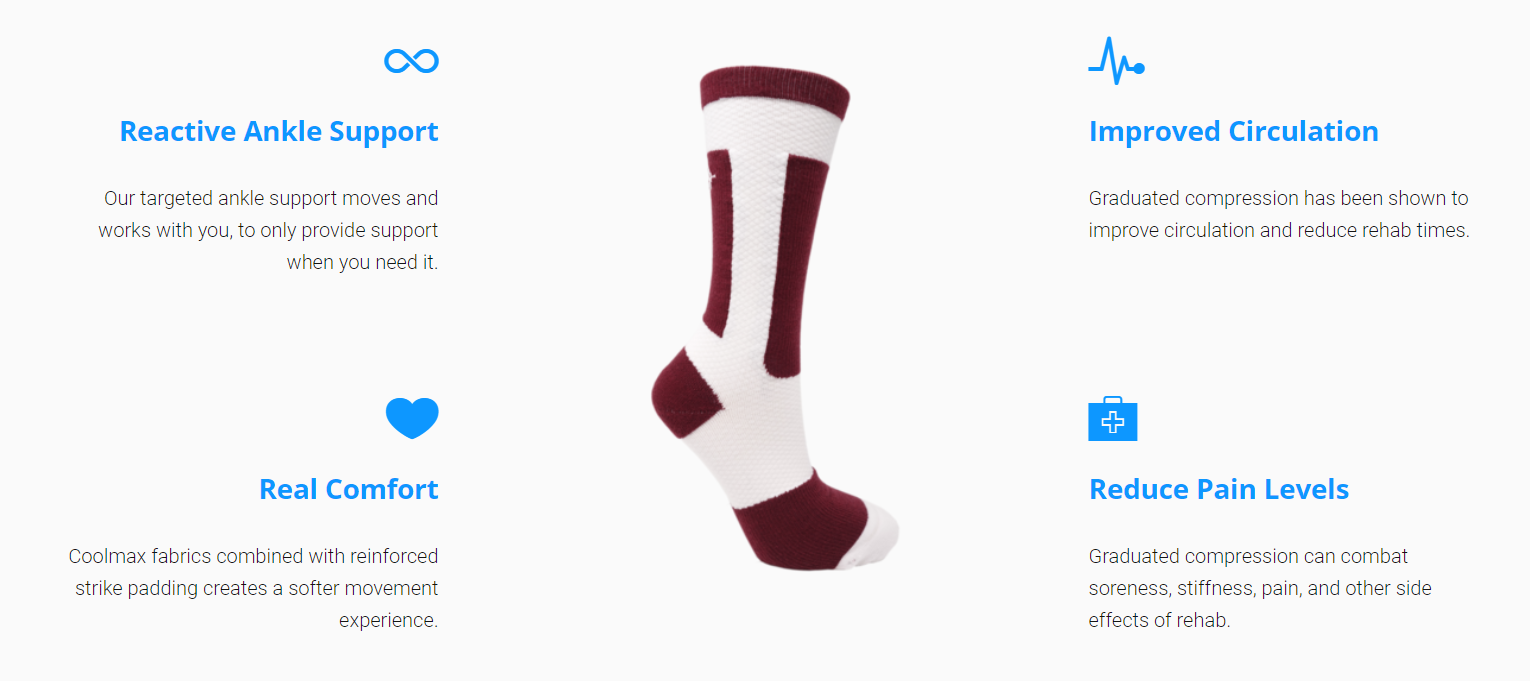 Fitness For The Rest of Us: Lasso Gear Athletic Compression Socks ...