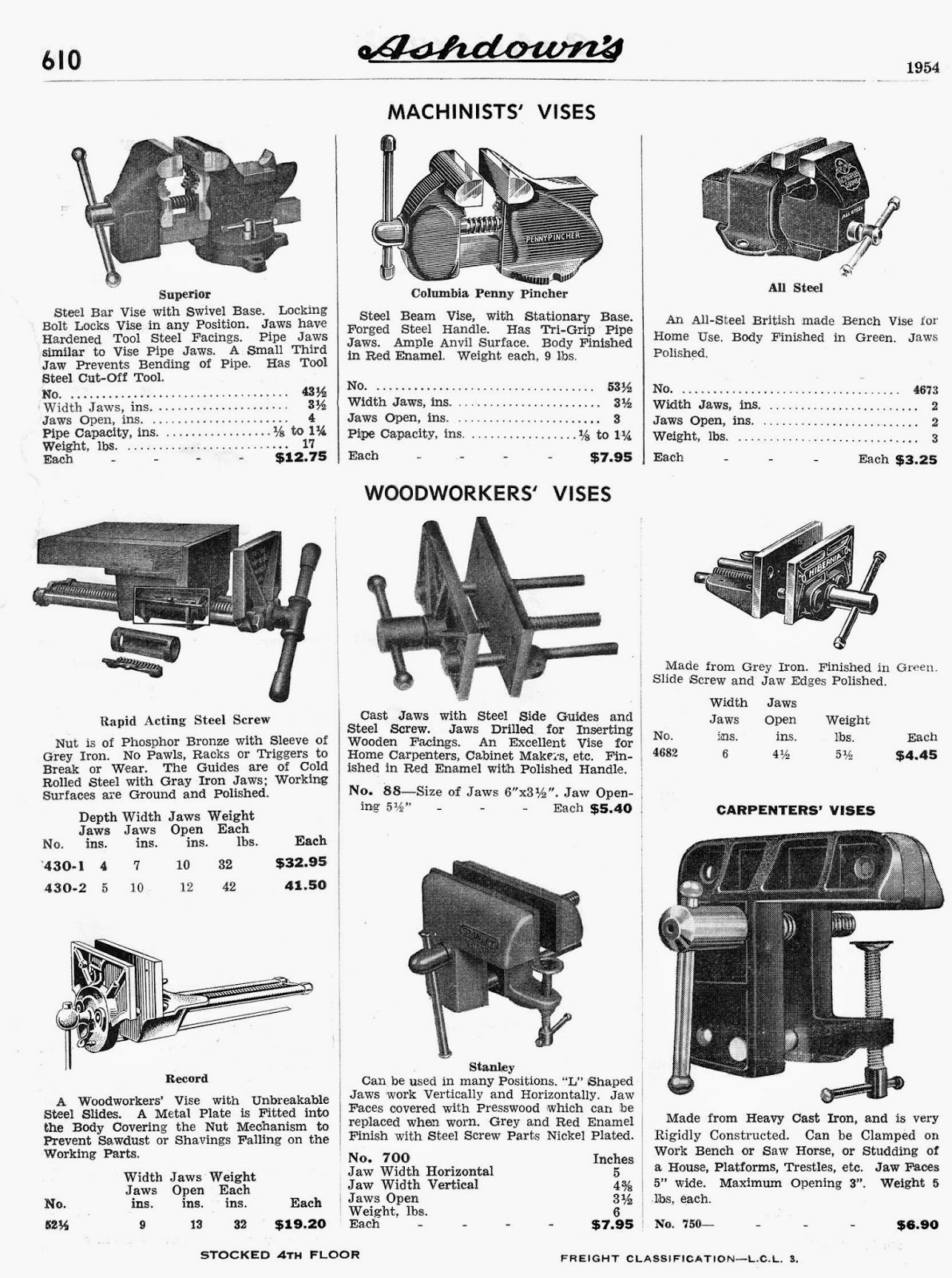 Progress is fine, but it's gone on for too long.: One of my vices is ...