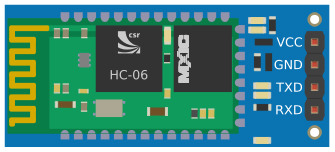 CHIP PIKO EU: Download Page