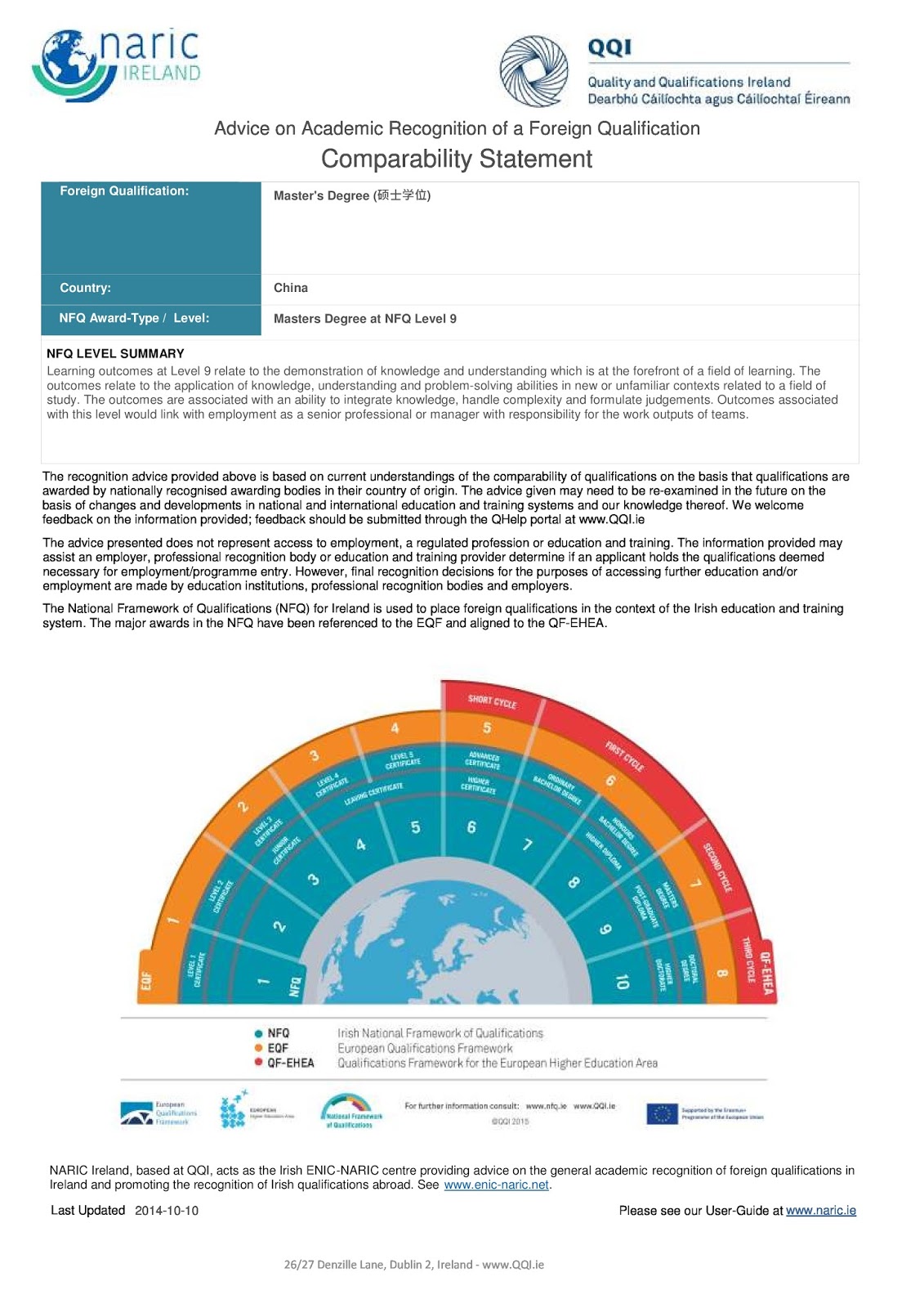 Yamin Lu Work Blog 工作博客: Advice on Academic Recognition of a Foreign ...