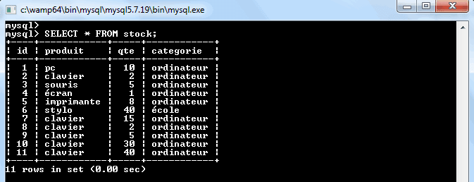 MySQL HAVING - WayToLearnX