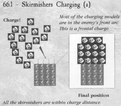 Warhammer Narratives: July 2015