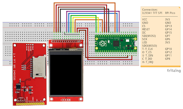 Raspberry Pi Picocircuitpython Ili9341 Spi Display With Touch Laptrinhx News 6447