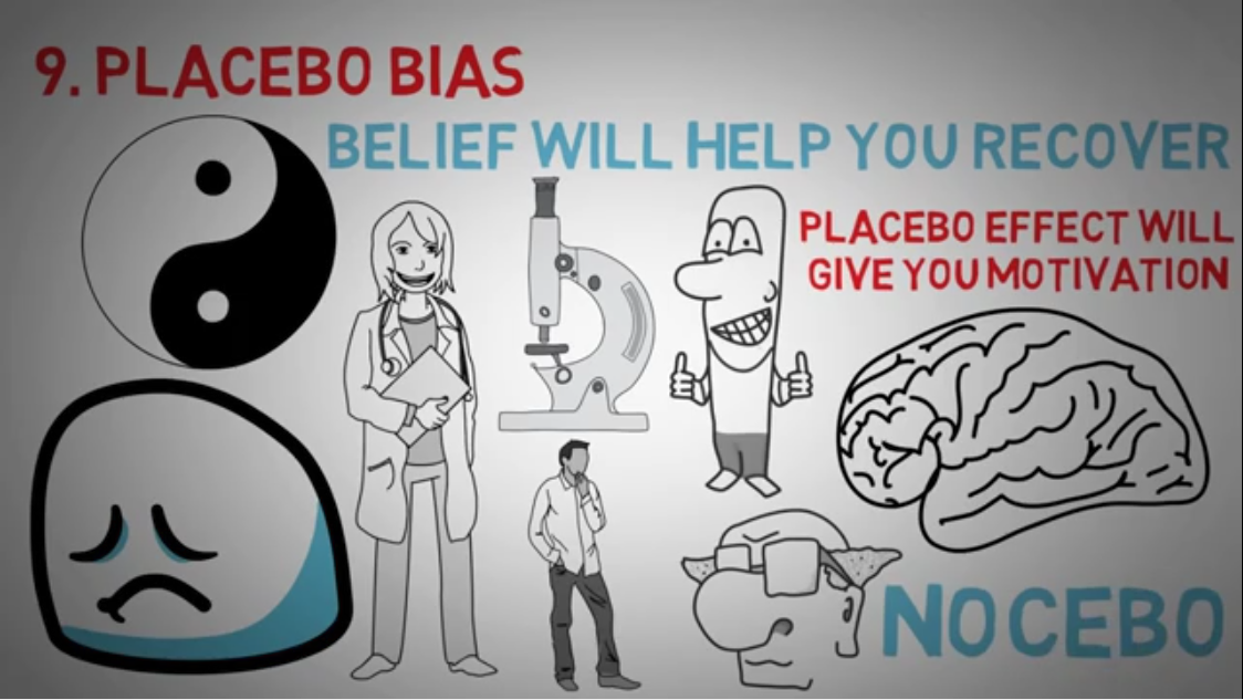 12 Cognitive Biases Explained - How to Think Better and More Logically ...