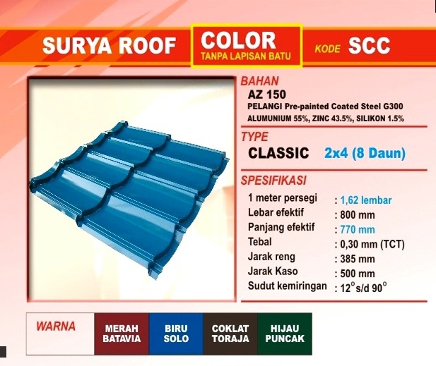 RAINBOW GROUP | SAKURA ROOF | MULTI ROOF | SURYA ROOF: SURYA ROOF ...