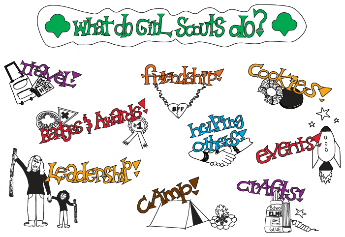 Girl Scout Troop # 71190: Troop 71190: Are You Ready?