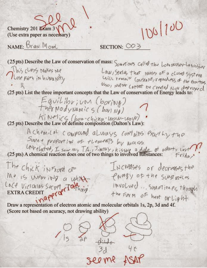 Top 16 Funny Exams Papers | Funny Collection World