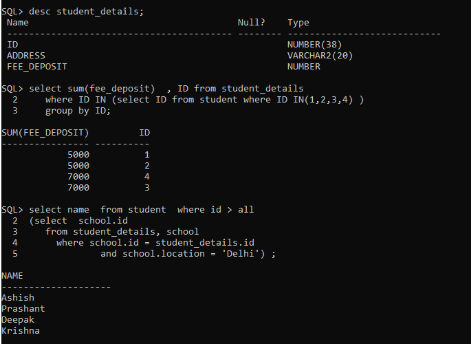Sql Subquery And Co Related Subquery In Oracle Diksha Oracle Training Centre