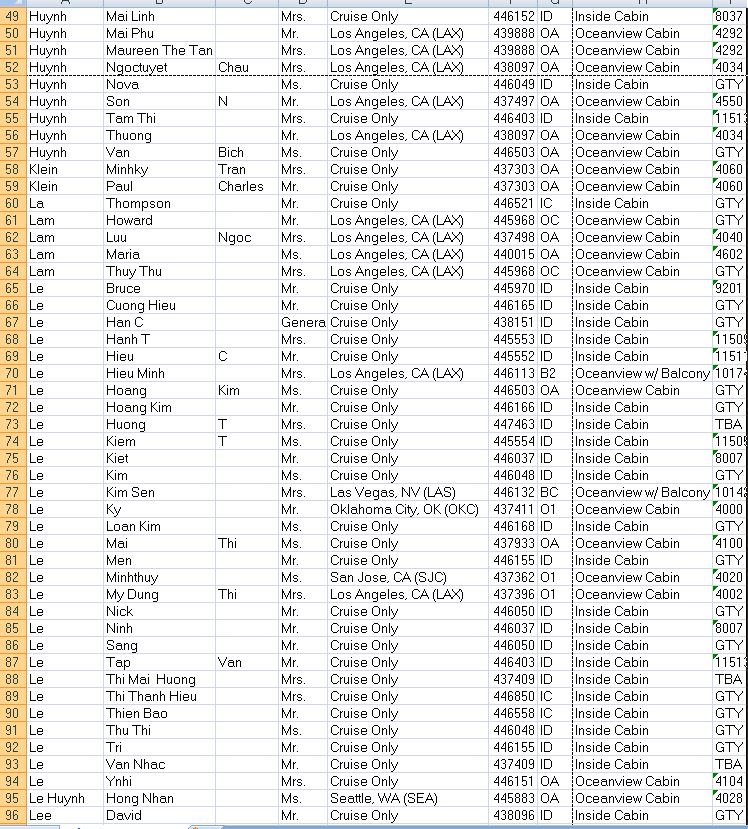 CHIM VỀ NÚI NHẠN: DANH SÁCH GHI DANH ĐÓNG TIỀN CỌC CỦA ĐH HAWAII ...