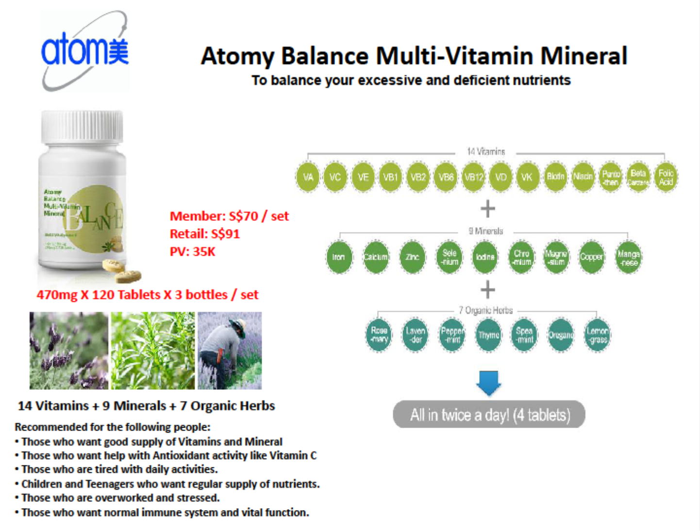 ATOMY KOREA GROUP: ATOMY BALANCE MULTIVITAMIN, BEAUTY MULTIVITAMIN ...