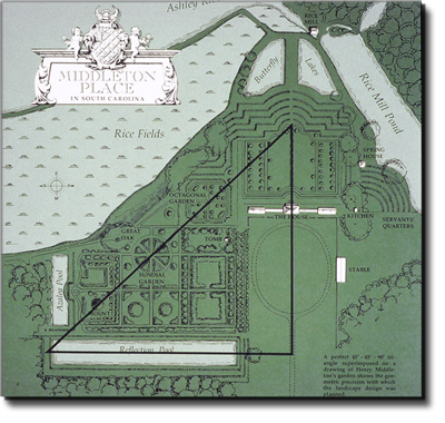 Lisa Mende Design: Come Join Me On a Tour of My Ancestral Gardens....