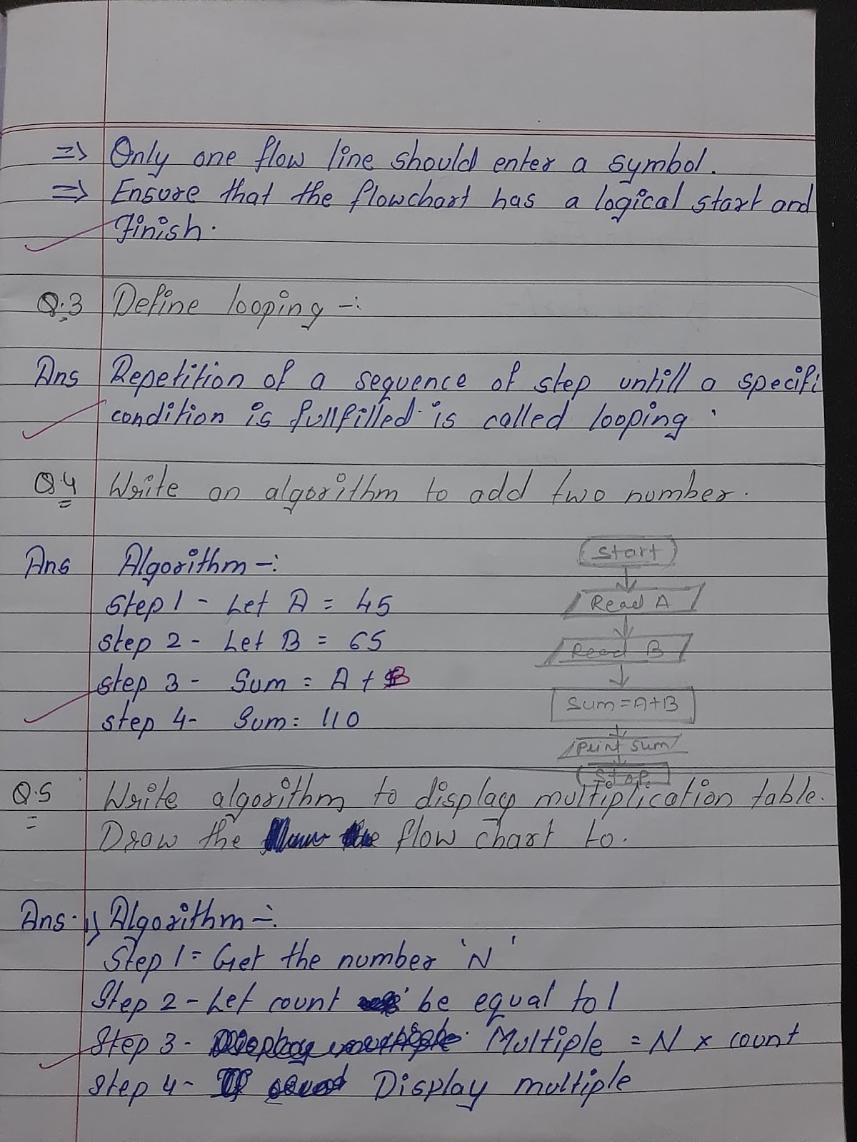Computer - Algorithms and Flowchart (Notebook)