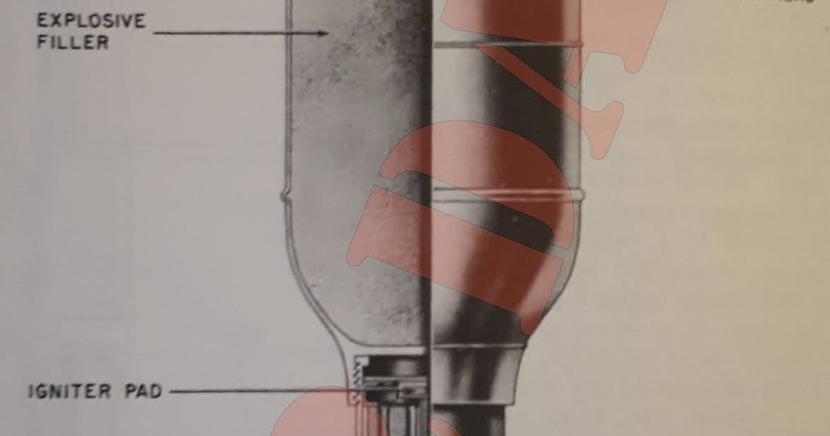 WW2 Equipment Data: German Explosive Ordnance - Rockets (Part 18)