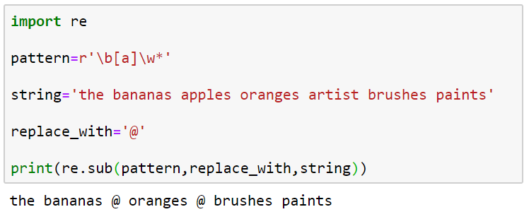 Methods in re package