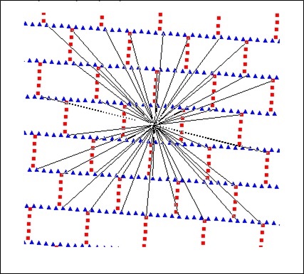 Tri Satyo S.P: 3-D SEISMIC DESIGN FOR LAND SURVEY
