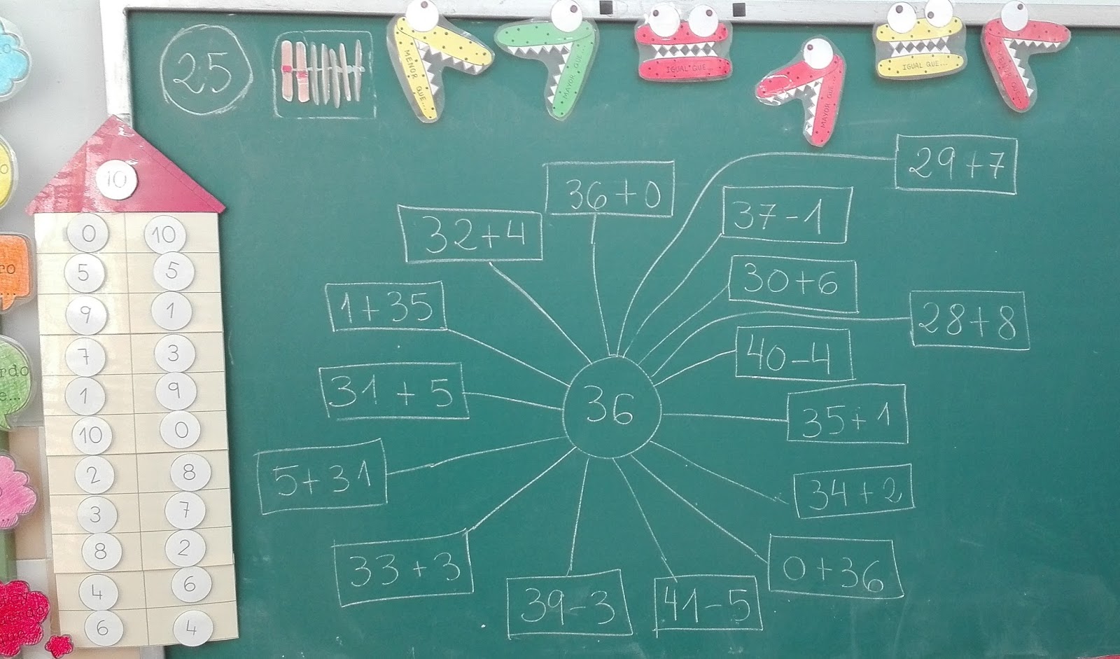 La ventana de mi clase. 1º de Primaria: RUTINA MATEMÁTICA: El SoL del ...