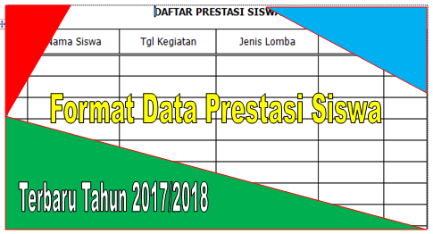 Format Data Prestasi Siswa Kurikulum 2013 SD - Soal Latihan