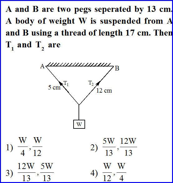 Vectors Problems and Solutions Four | IIT JEE and NEET Physics