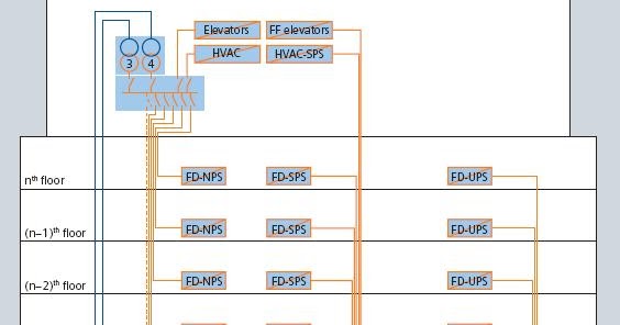 Power System Architectures for the Commercial Buildings – Part Four ...