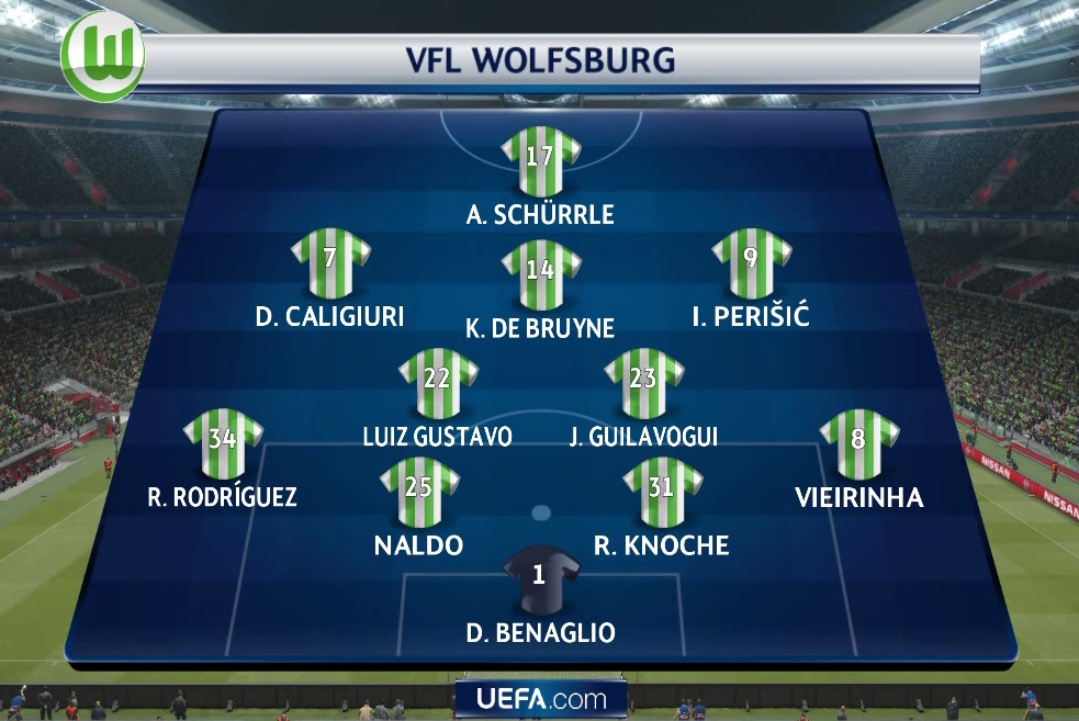 UEFA Champions League 2016 Real Madrid VS Wolfsburg FC 4-0 ~ Story And ...