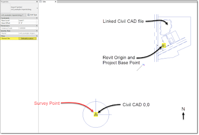 BIM Chapters: Revit Shared Coordinates - Civil CAD to Revit and Back