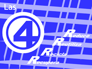 Regla de las Cuatro R ~ Green Space