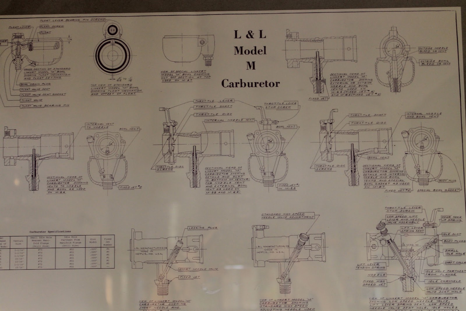 chopperstuff: Linkert attack!