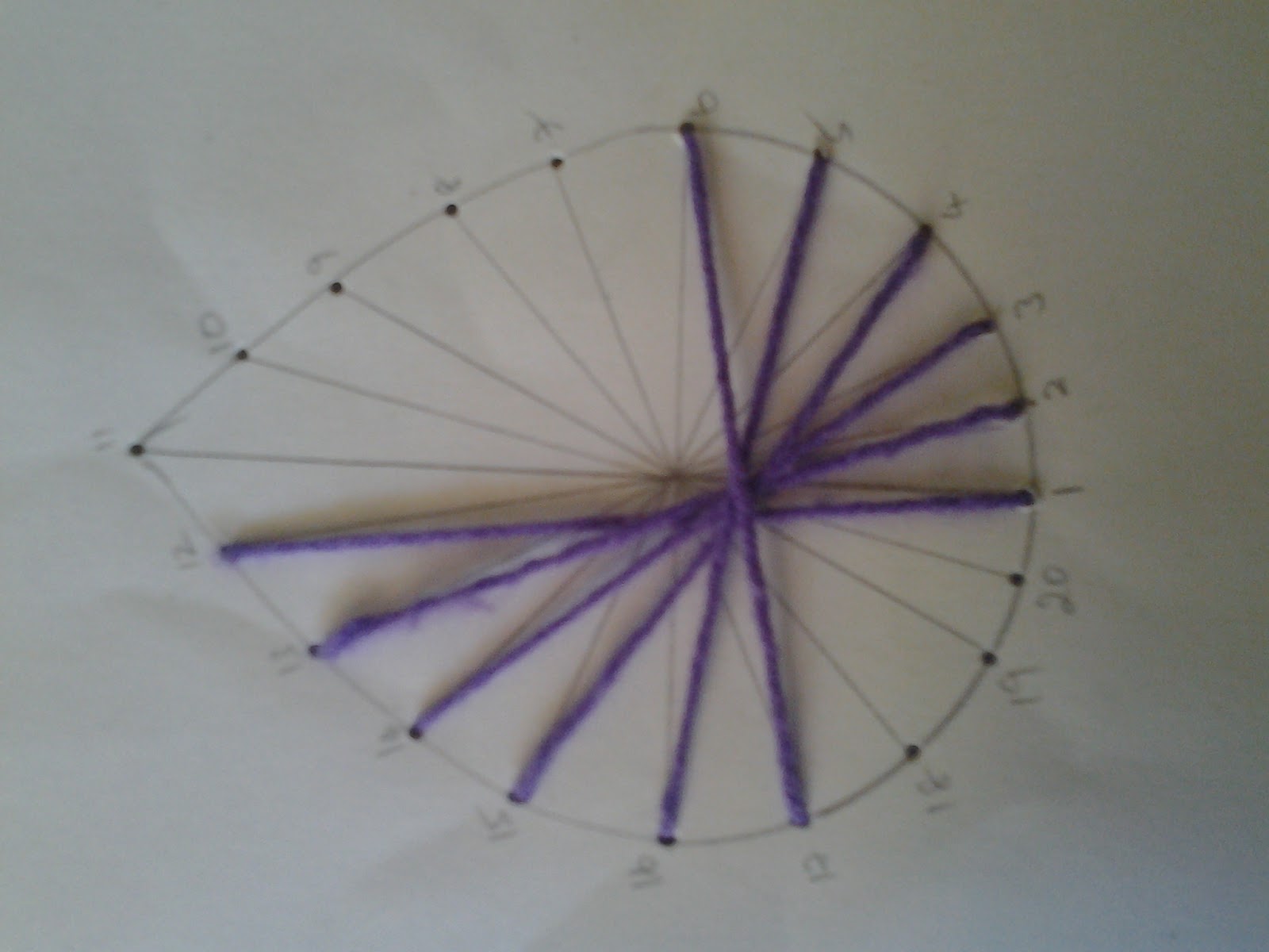 Mom-The First Teacher: String Art for Kids