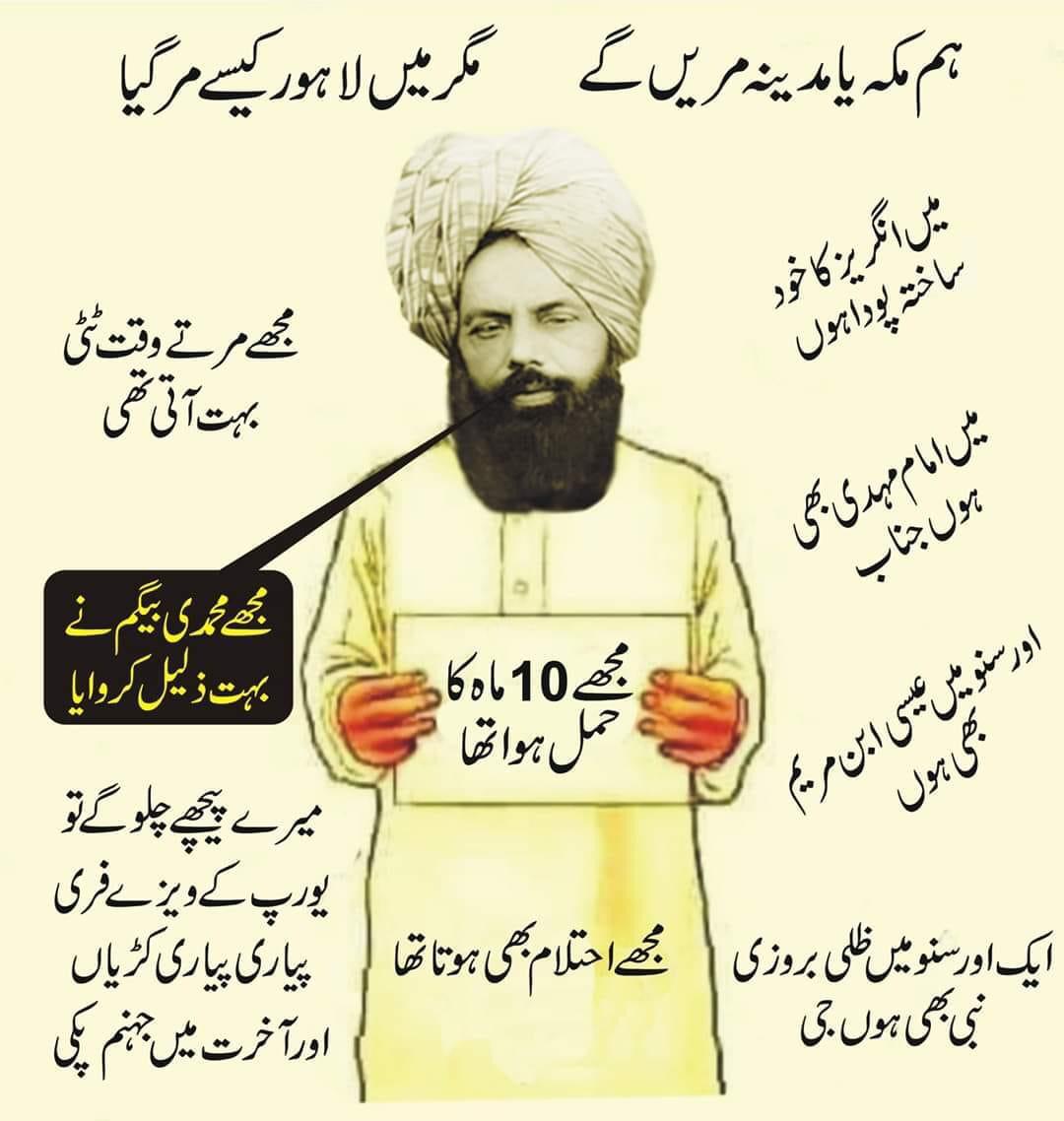 Mirza Qadiani Introduction