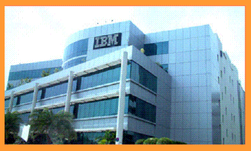 Bangalore software Industries