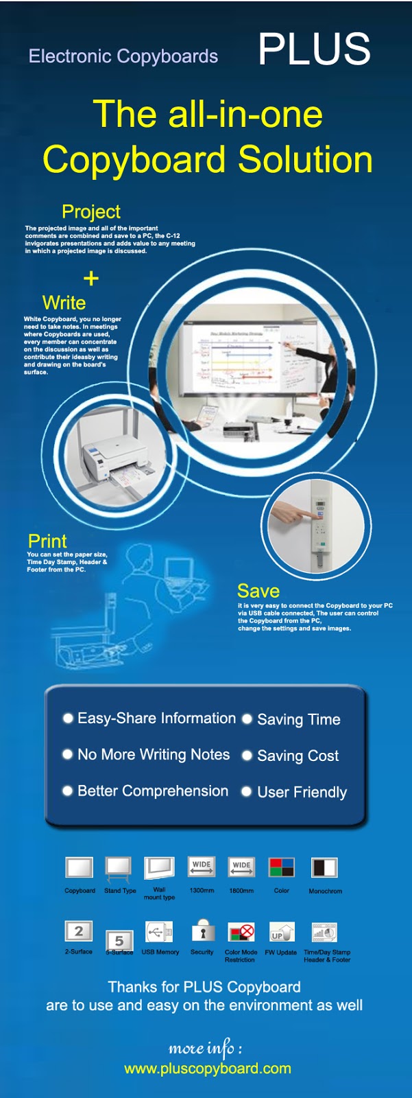 Plus Copyboard Series