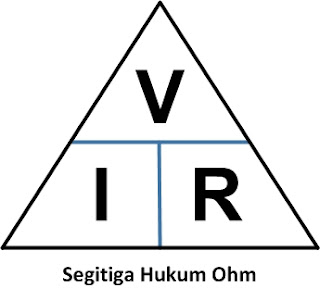 HUKUM OHM RUMUS DAN PERHITUNGAN PADA RANGKAIAN - TPTUMETRO