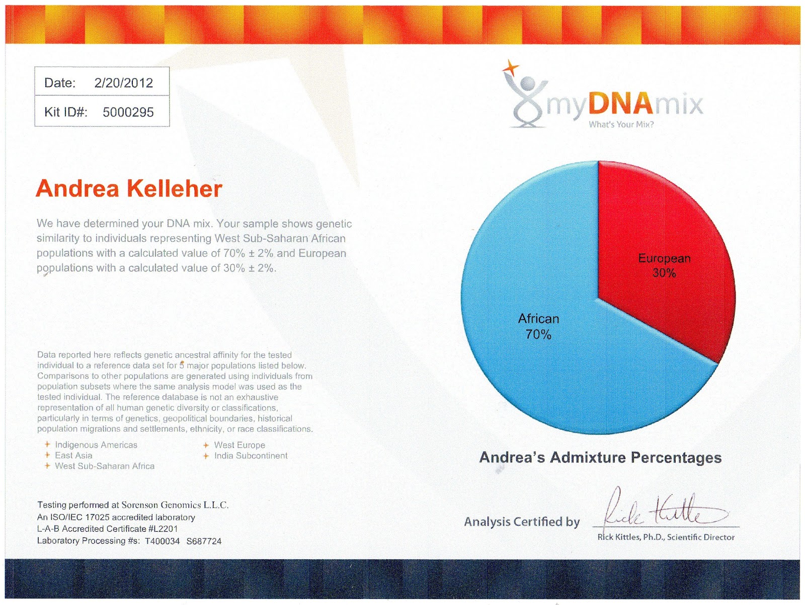My DNA Admixture Results Are In!