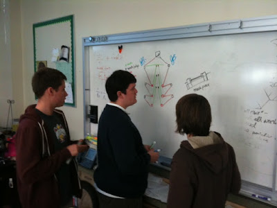 Creative Problem Solvers: 2011