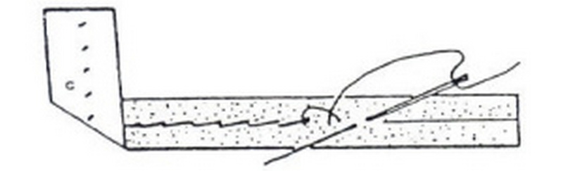 Teknik Dasar Menjahit Komplit bagi Pemula - adhiantirina