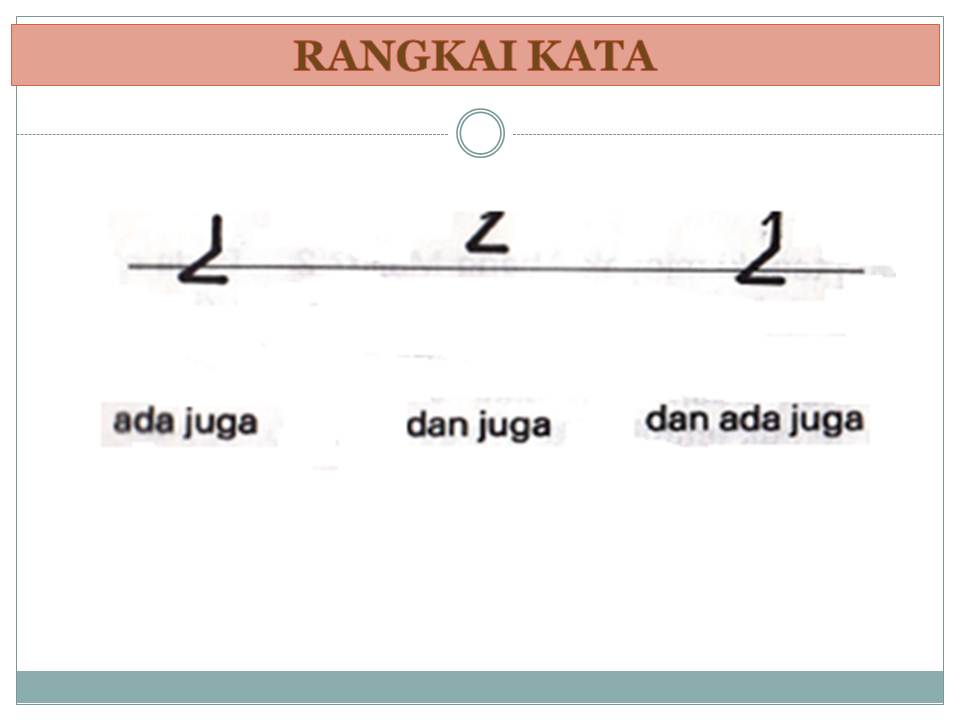 My Trengkas: April 2013