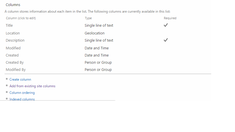 Creating a map view from the SharePoint UI using the Geo location field.