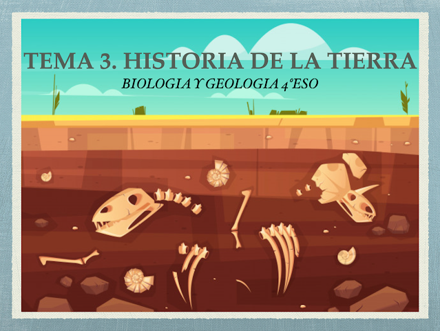 Tu Aula Bio - Biología y Geología: TEMA 3. HISTORIA DE LA TIERRA