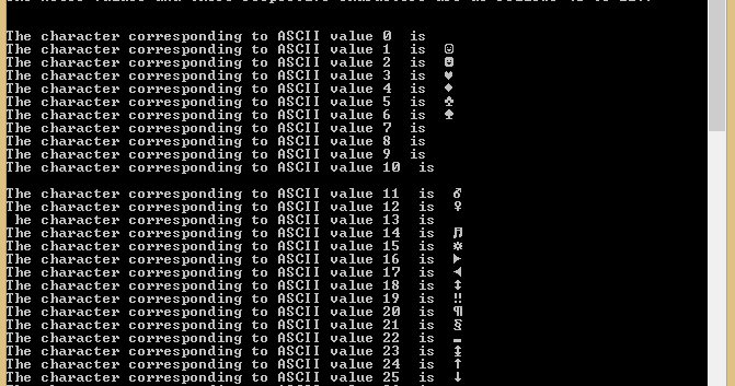 C Code 27 To Print All The Ascii Values Along With There Corresponding Characters From 0 To